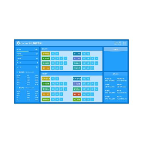 Revolution Technology